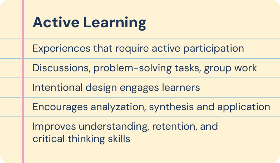 The Science of Active vs. Passive Learning in Virtual Classrooms
