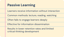 The Science of Active vs. Passive Learning in Virtual Classrooms