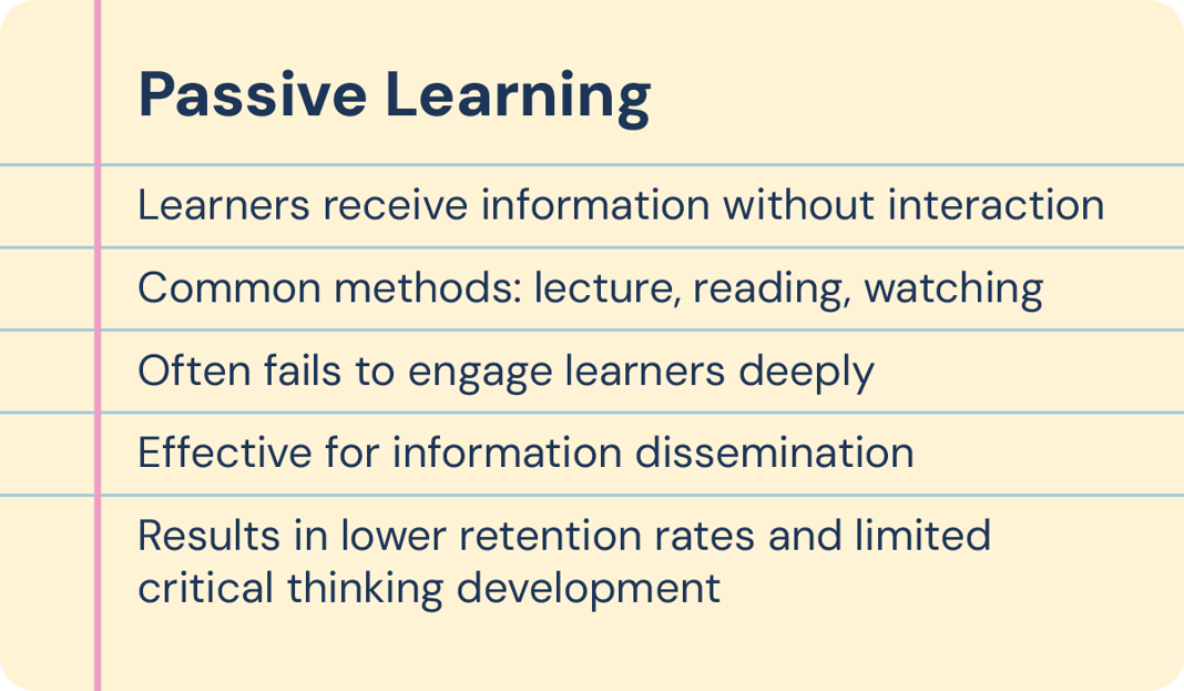 The Science of Active vs. Passive Learning in Virtual Classrooms