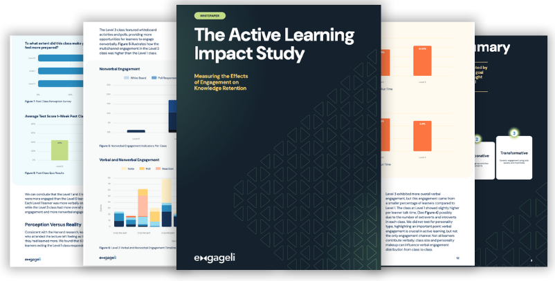 Active Learning Data Impact Study