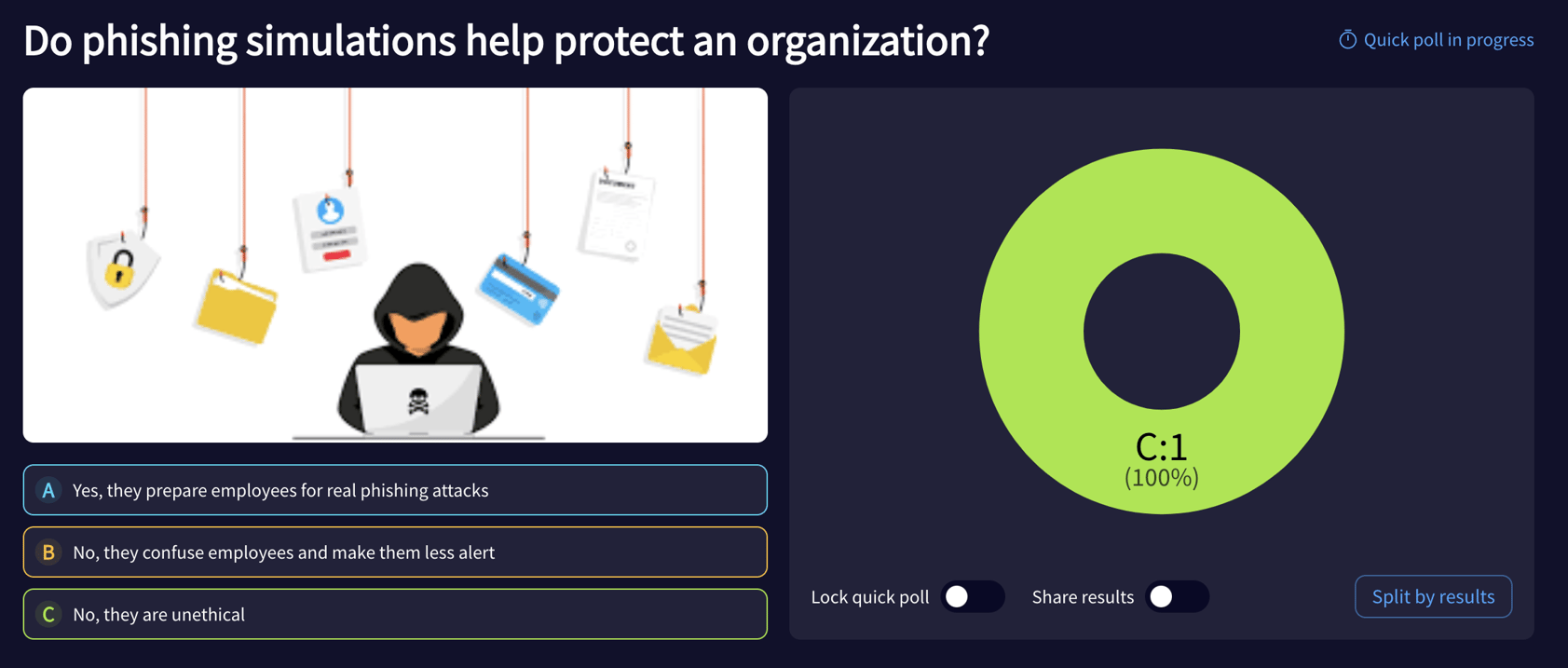 5 ways to use Polls in your Virtual training sessions