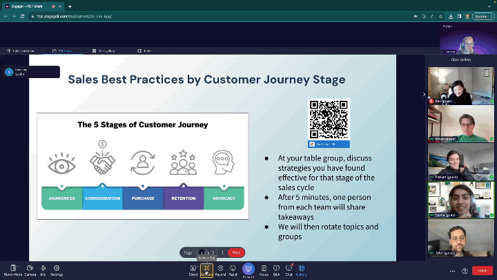How Engageli's Tables Support Online Small-Group Collaboration